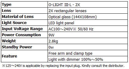OTSUKA O-LIGHT III-L - 3.5X | Magnifying Lens, Visual